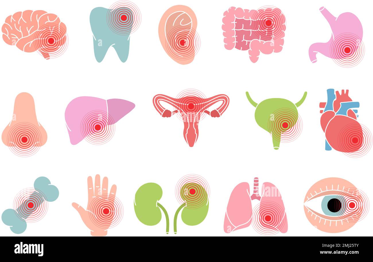 Pain and injury on human organs parts. Brain, tooth, ear, intestines ...