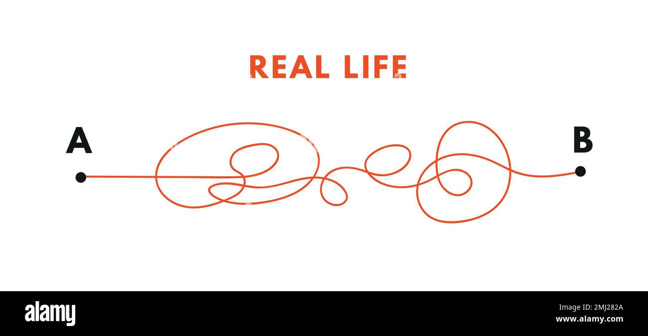 Path concept. Plans in real life. Point b and a. Find real way distance ...