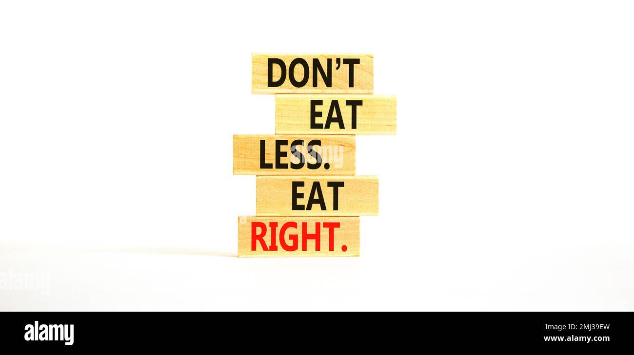 Eat less or right symbol. Concept words Do not eat less, eat right on ...
