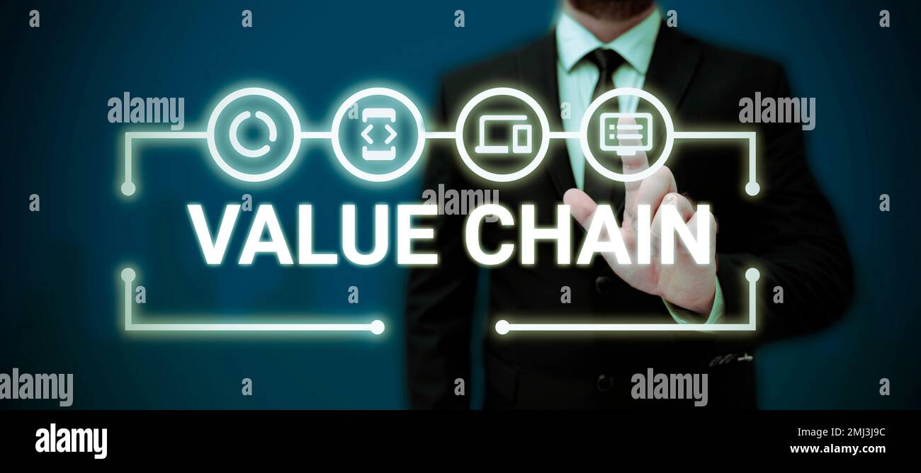 Text showing inspiration Value Chain, Business showcase Business ...