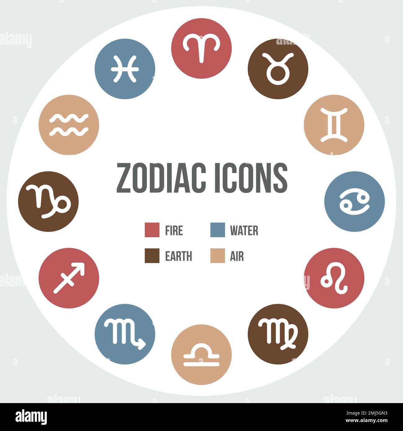 Visual zodiac 60 photos - Astrologytoyou.com
