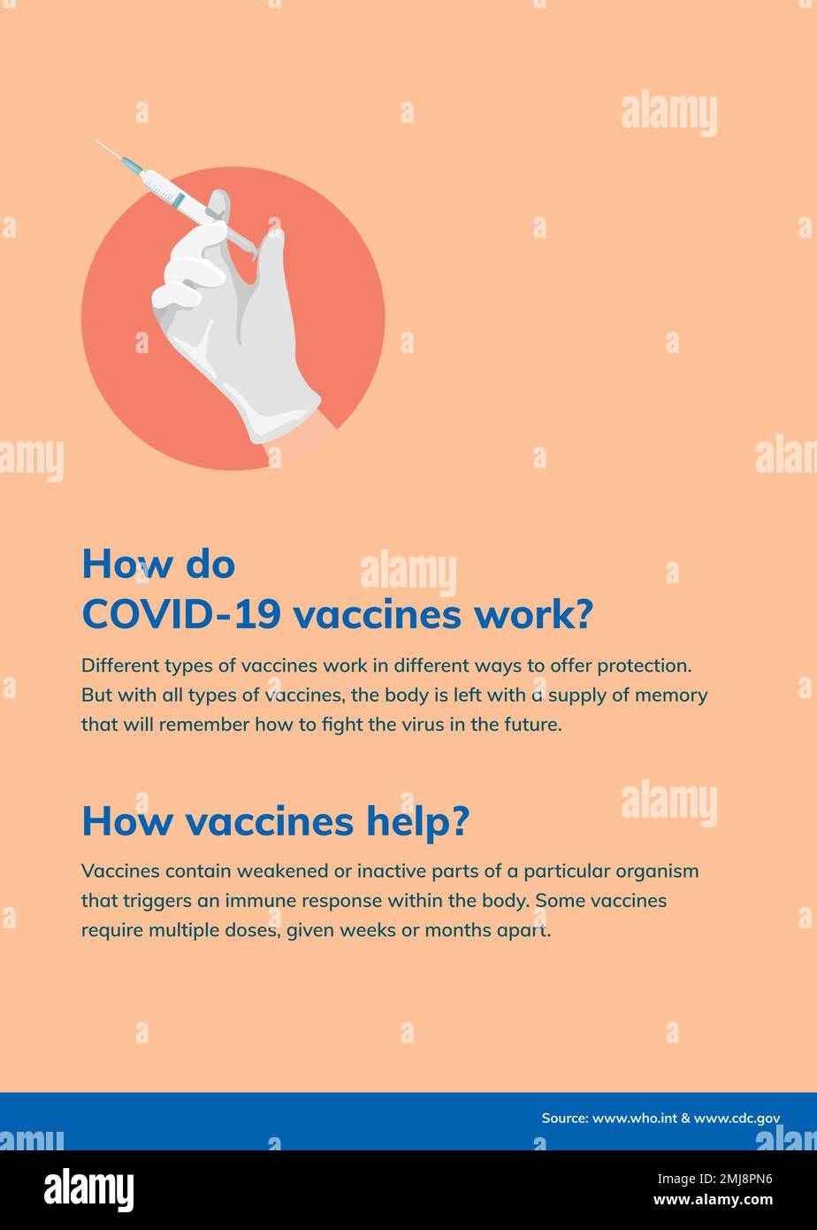 Covid 19 vaccines Stock Vector Images - Alamy