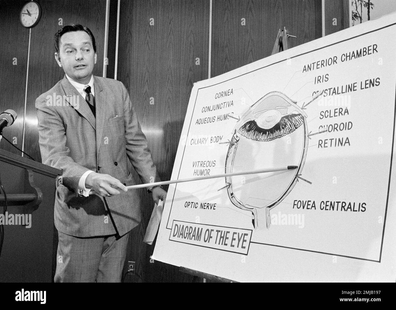 Dr. Conard D. Moore explains sections of the eye to newsmen in Houston ...