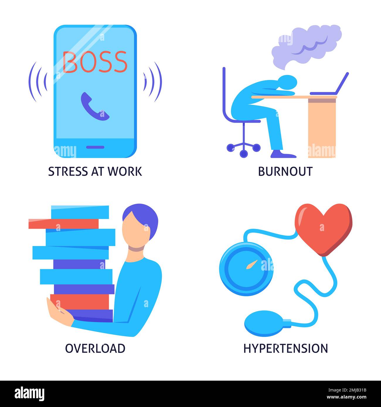 Stress and burnout icon set in flat style. Overload at work, feeling ...