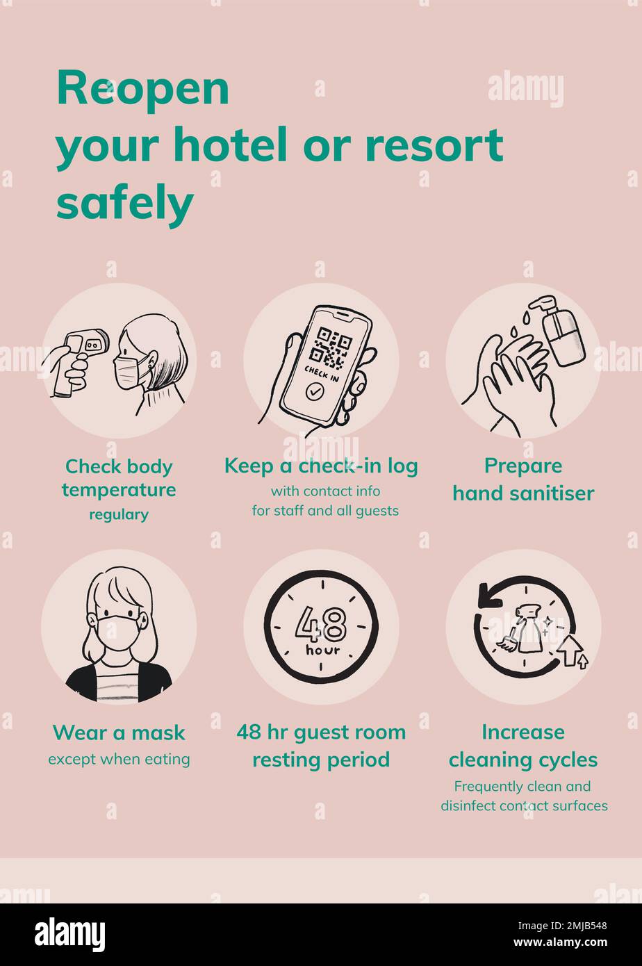 Coronavirus printable poster template, vector hotel reopen safety ...