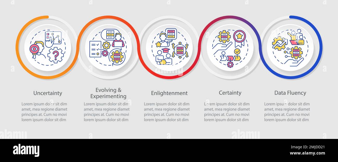 ICT literacy levels loop infographic template Stock Vector Image & Art - Alamy