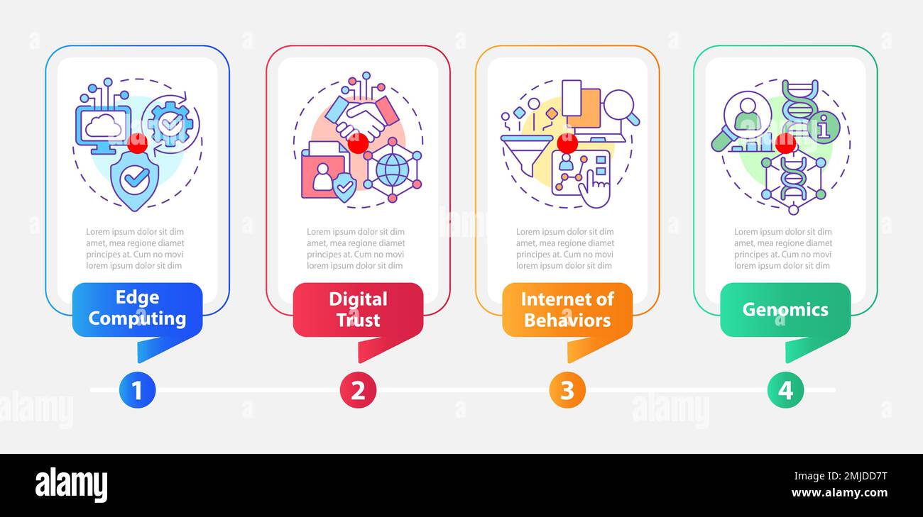 Information technology trends rectangle infographic template Stock ...