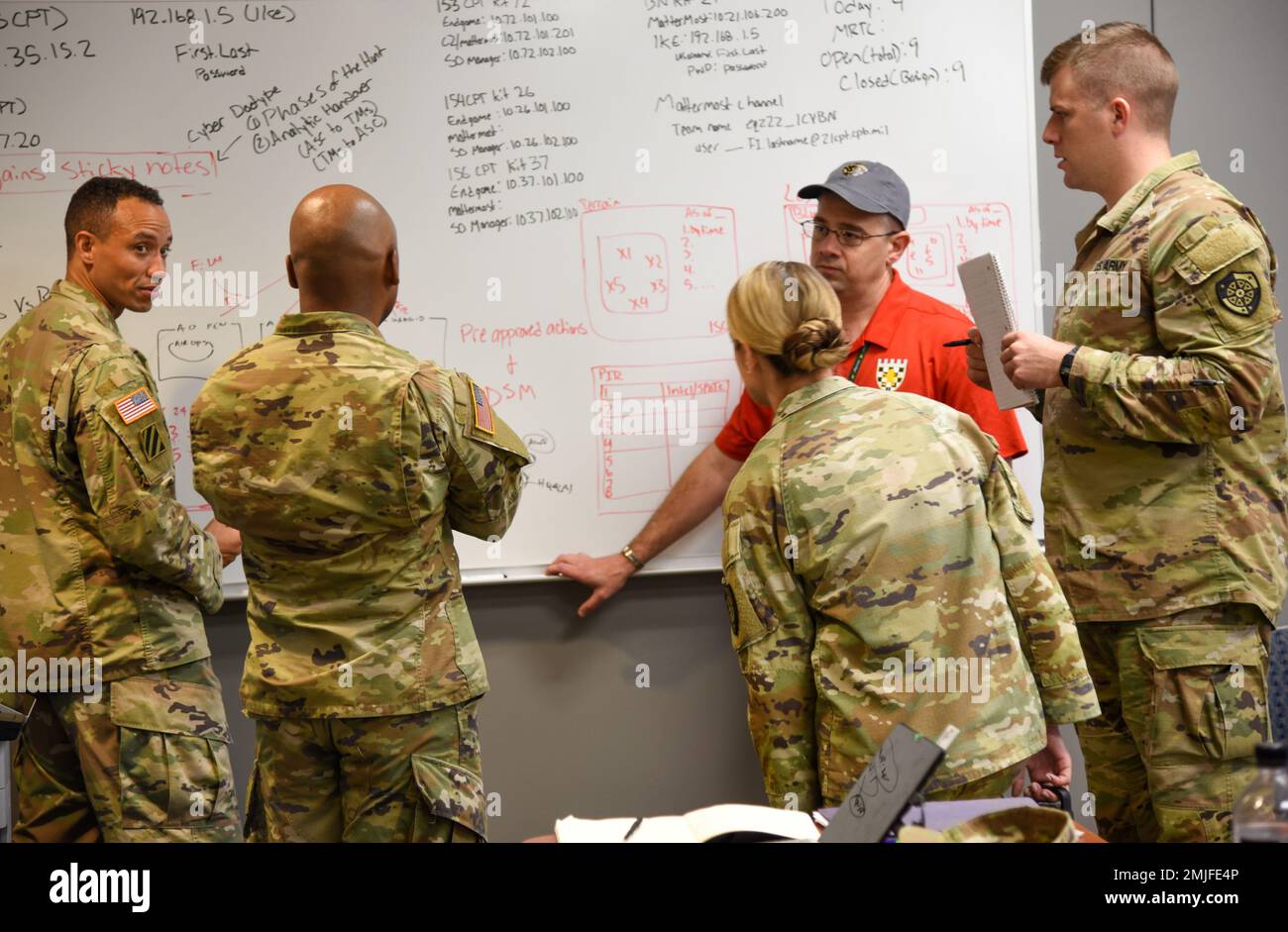 Cyber Protection Brigade validates 1st Cyber Battalion’s ability to ...