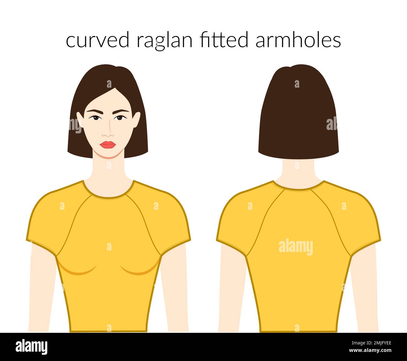 Curved raglan fitted armholes sleeves clothes - dresses, tops, shirts ...