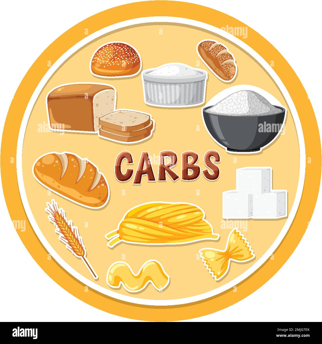 Variety Of Carbohydrates Foods Illustration Stock Vector Image And Art Alamy