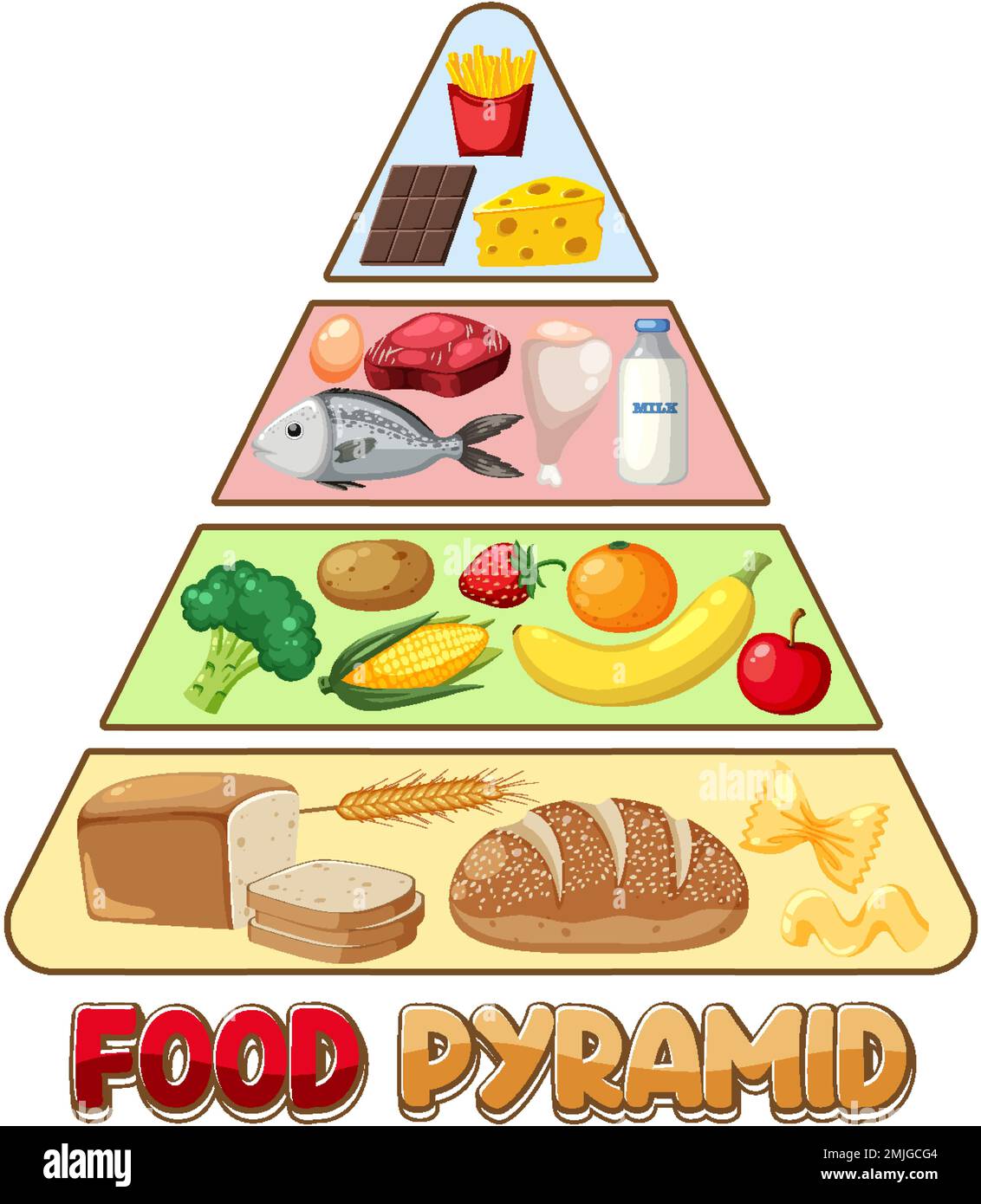 Food nutrition groups pyramid illustration Stock Vector Image & Art - Alamy