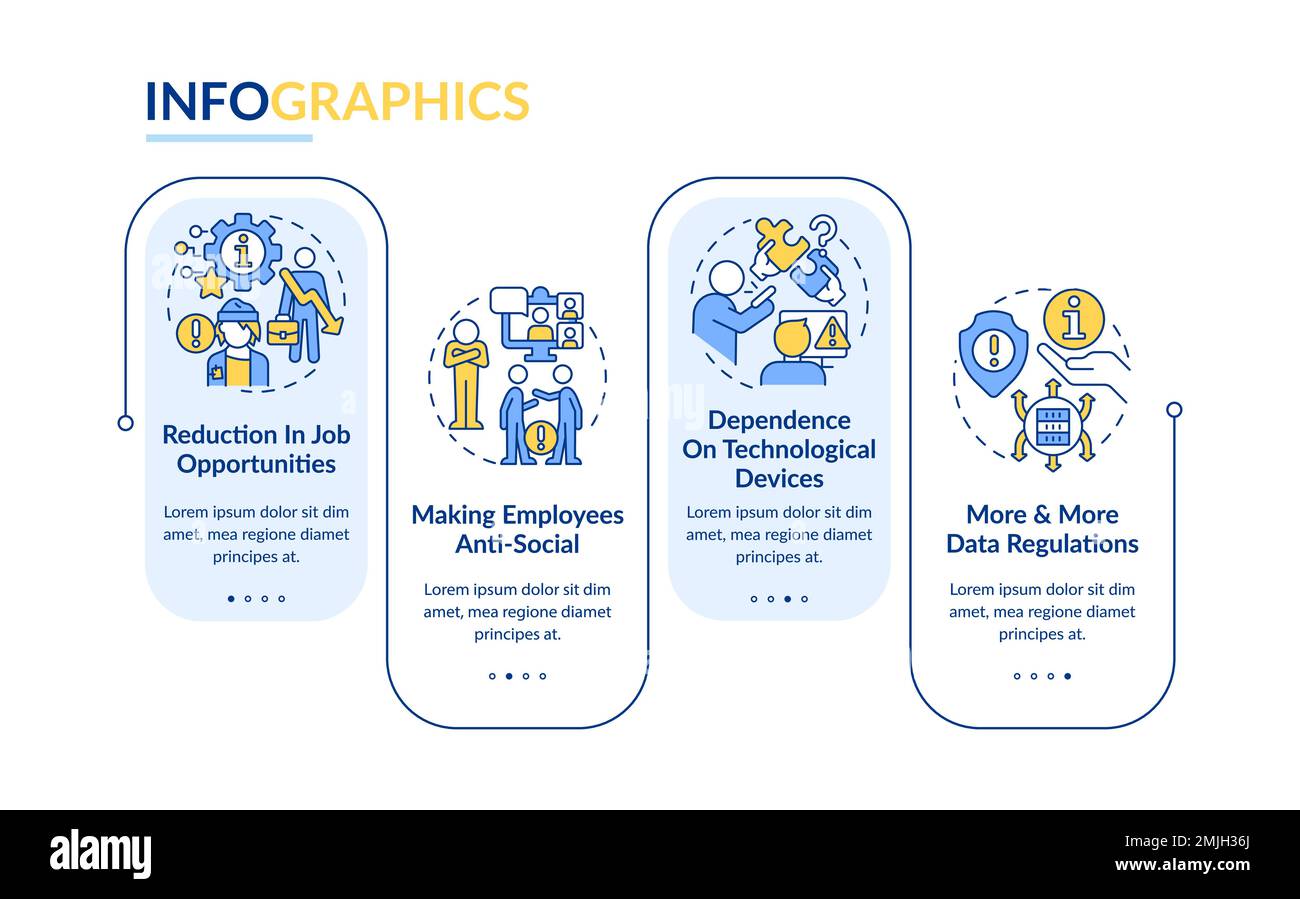 ICT in business disadvantages rectangle infographic template Stock Vector Image & Art - Alamy