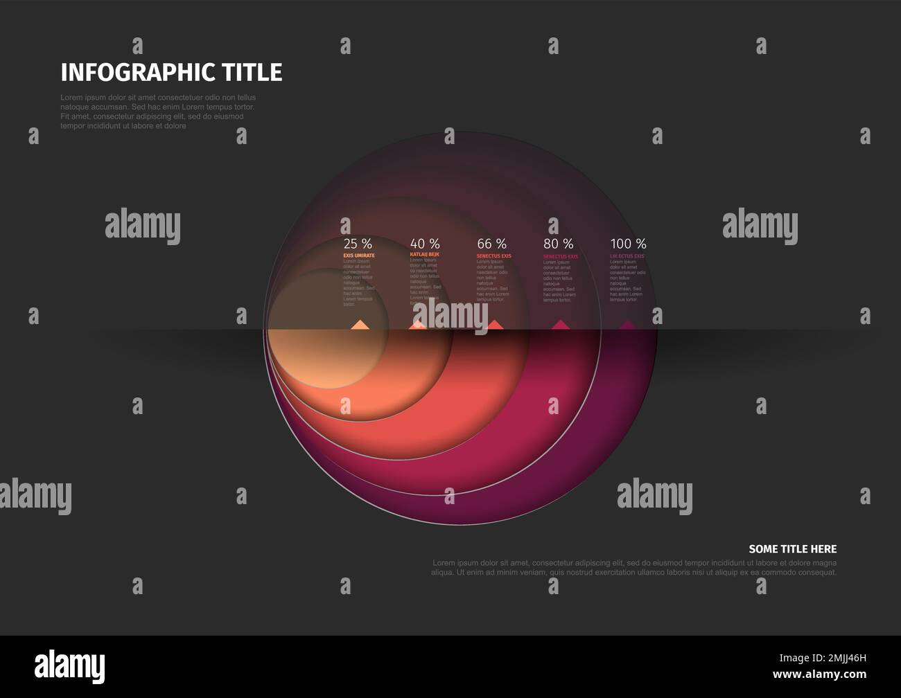 Vector Infographic circle layers template with five level volume share ...