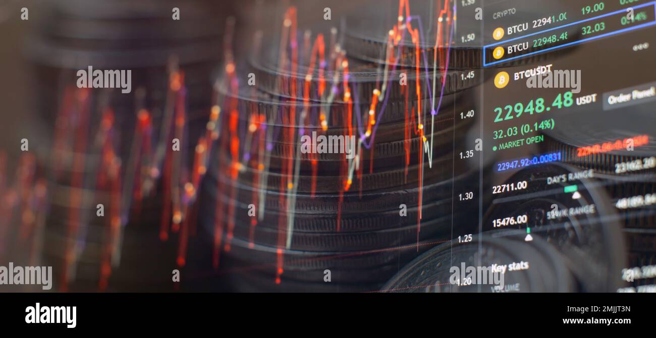 analysis for professional technical analysis on the monitor of a ...
