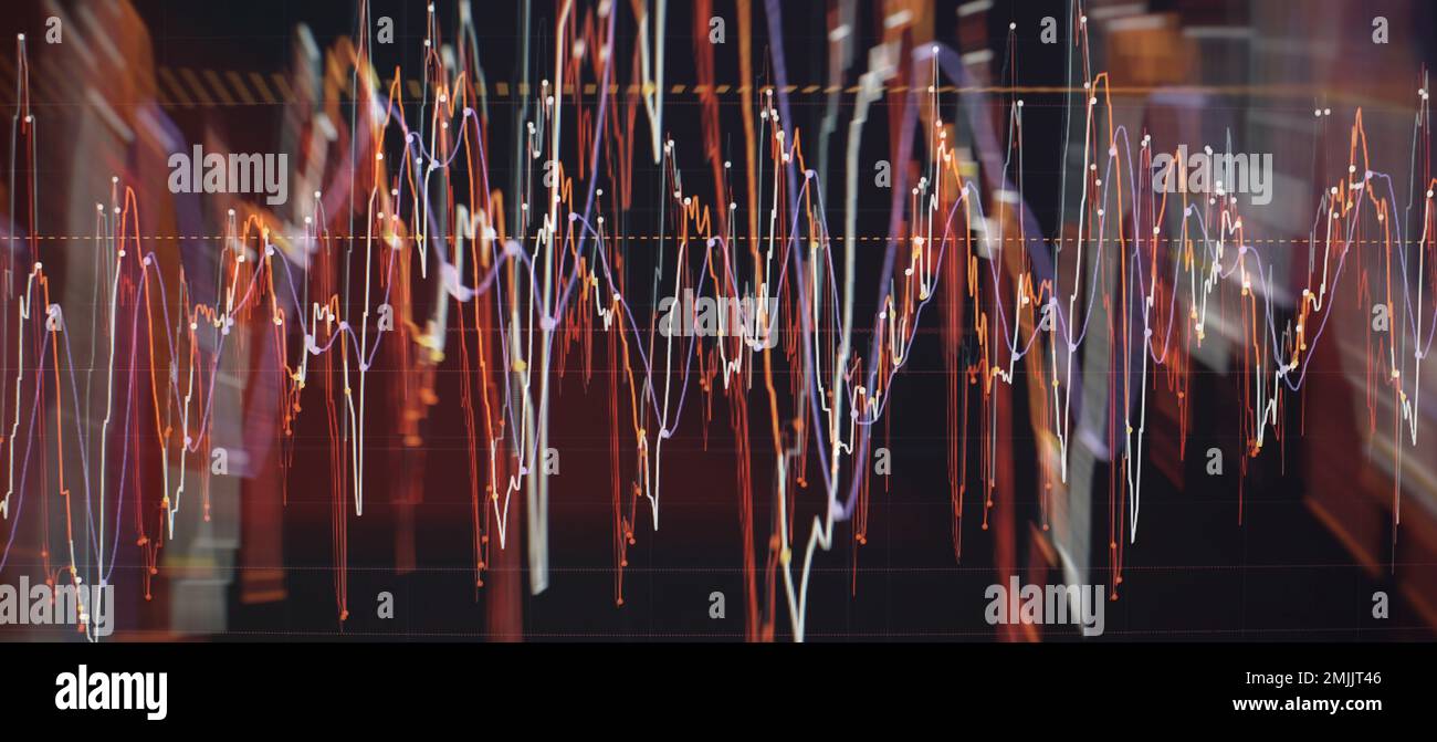 Charts of financial instruments with various type of indicators ...