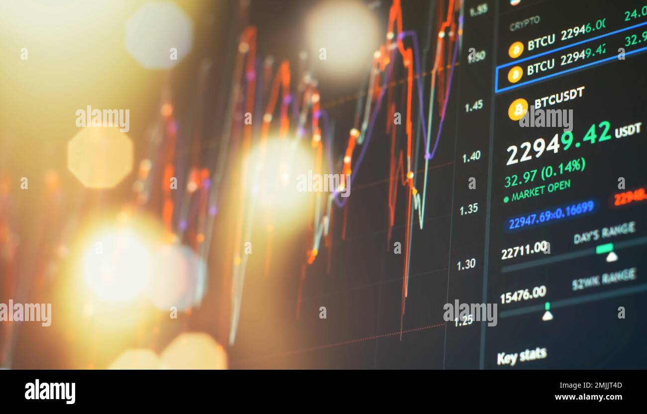 analysis for professional technical analysis on the monitor of a ...