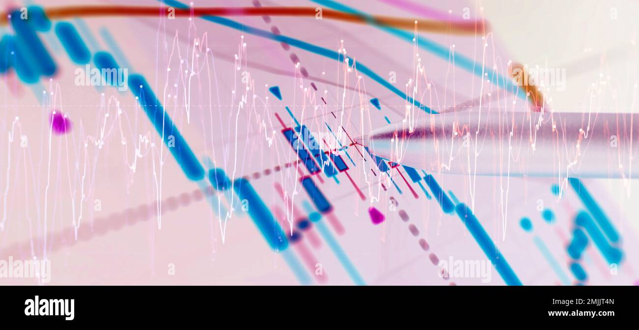 Charts of financial instruments with various type of indicators ...