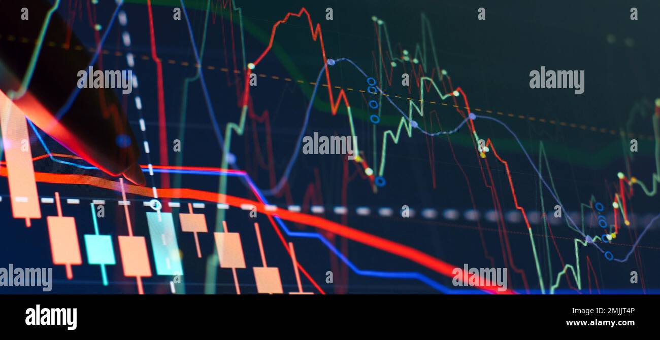 Charts of financial instruments with various type of indicators ...