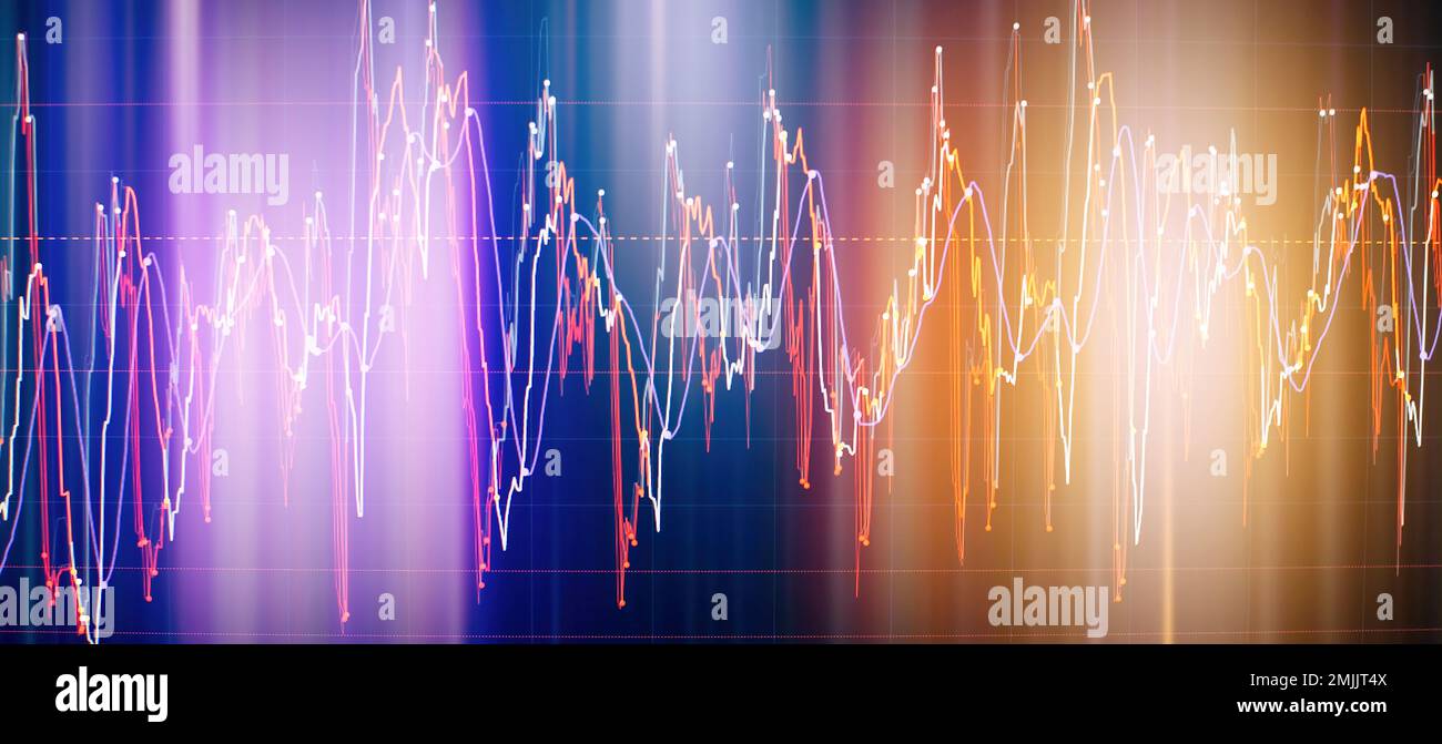 Charts of financial instruments with various type of indicators ...