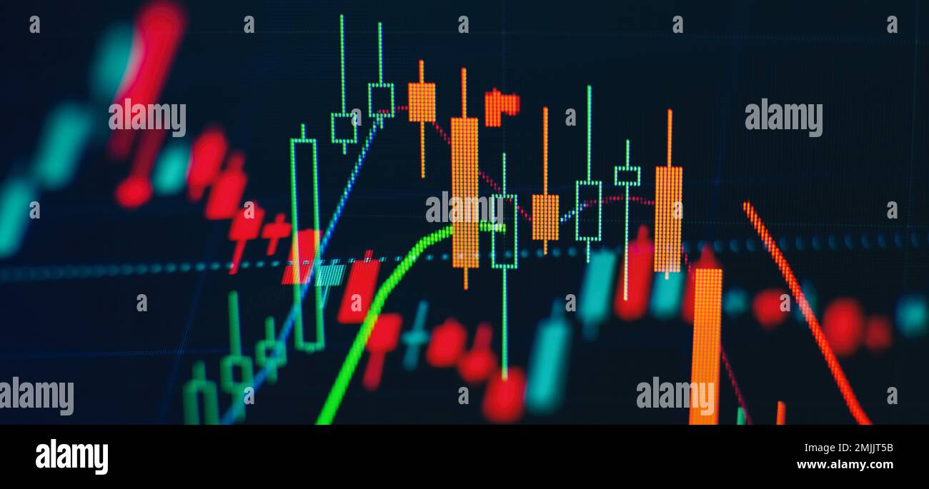 Charts of financial instruments for technical analysis. Stock trading ...
