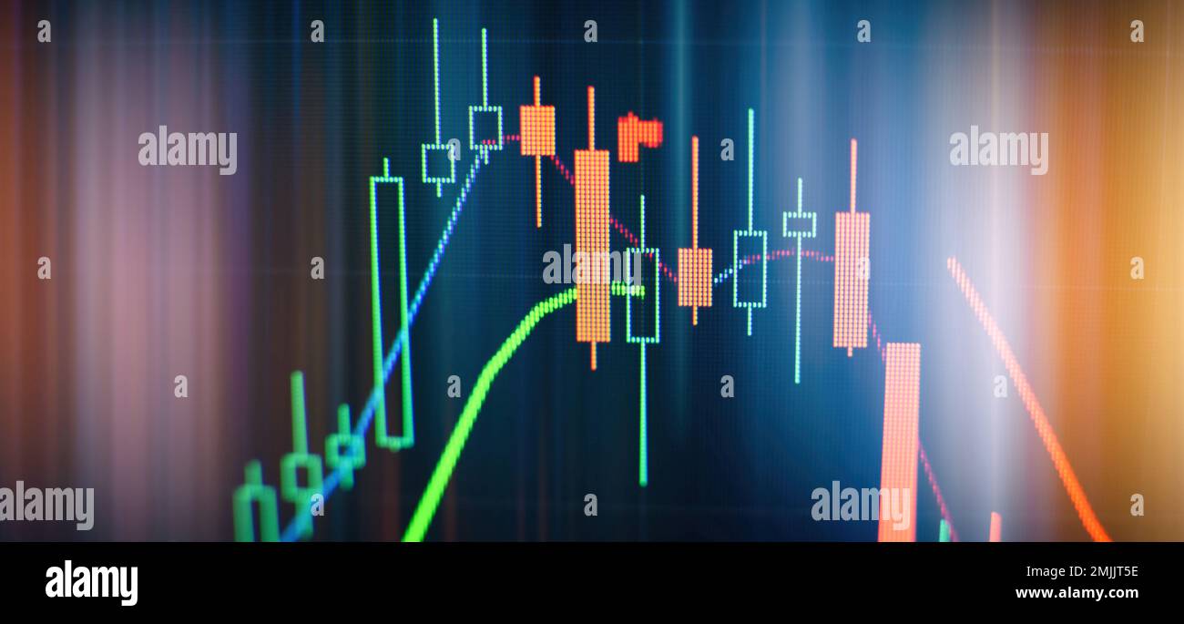 Charts of financial instruments for technical analysis. Stock trading ...