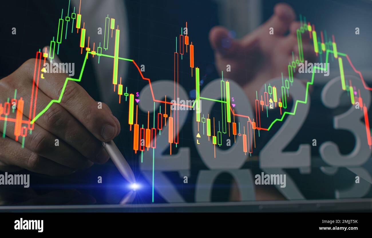 Charts of financial instruments for technical analysis. Stock trading ...