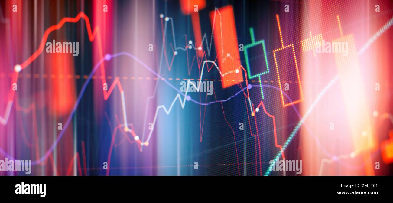 Charts of financial instruments with various type of indicators ...