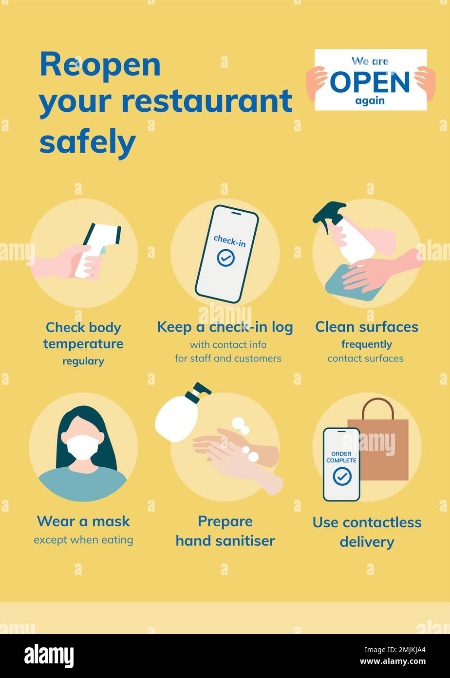 Reopen business COVID 19 template vector, safety measures guidance ... Reopen business COVID 19 template vector, safety measures guidance ...