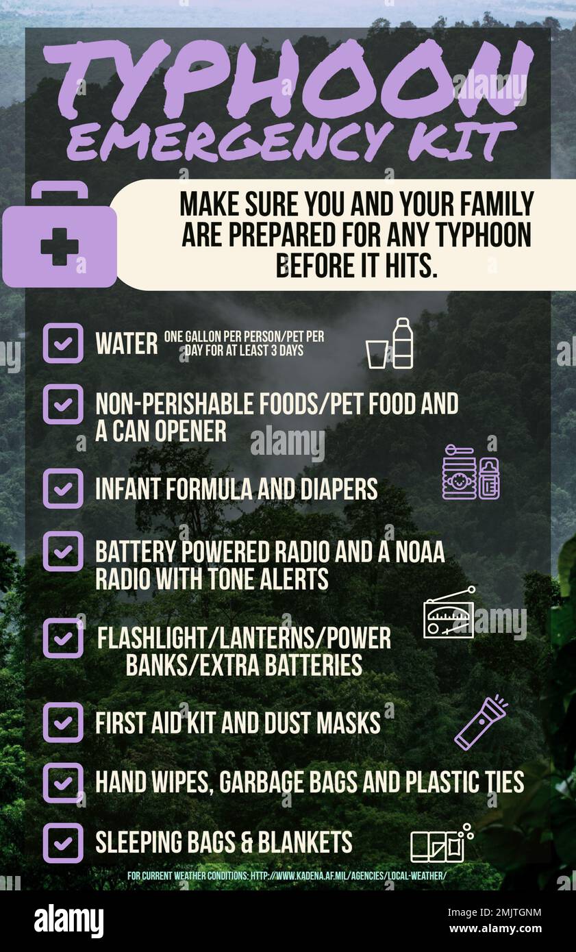 An infographic explains what to prepare for a typhoon on Kadena Air ...
