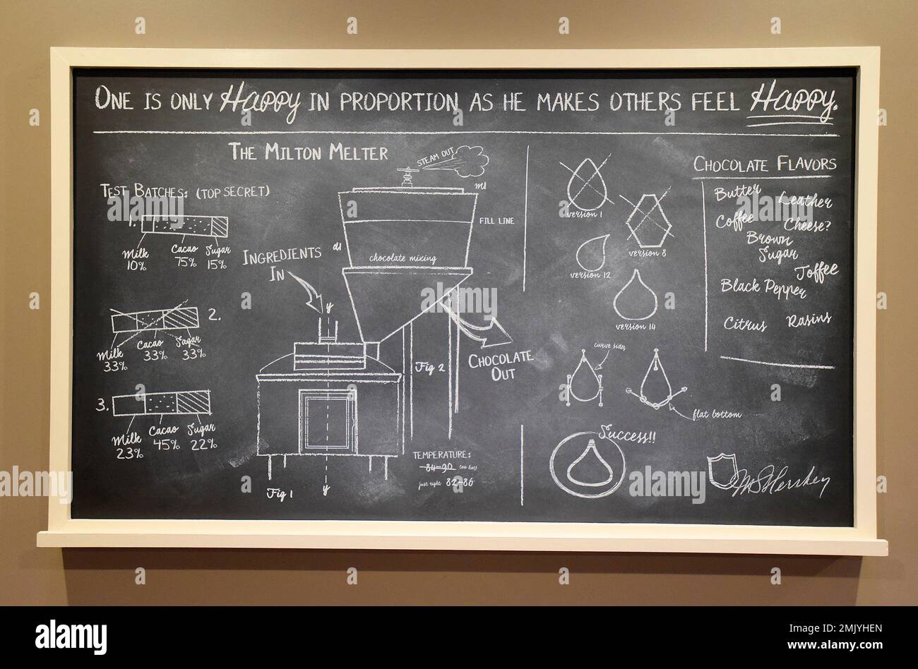 Hershey's Chocolate World holds a media preview of its newest ...