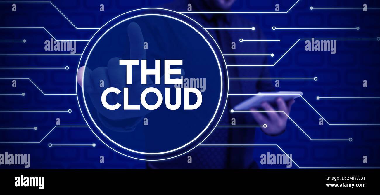 Sign displaying The Cloud. Conceptual photo Programs used in Storing Accessing data over the ...