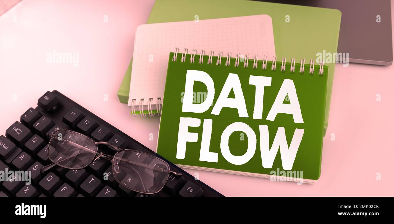 Text caption presenting Data Flow. Concept meaning the movement of data through a system ...