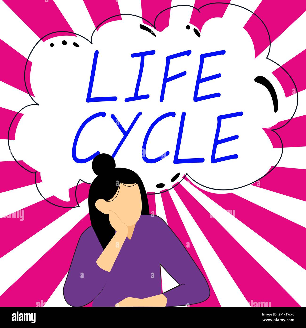 Writing displaying text Life Cycle. Concept meaning the series of ...
