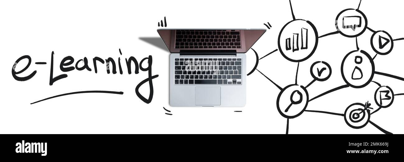 Distance learning concept. Modern method of education. Mind map with ...