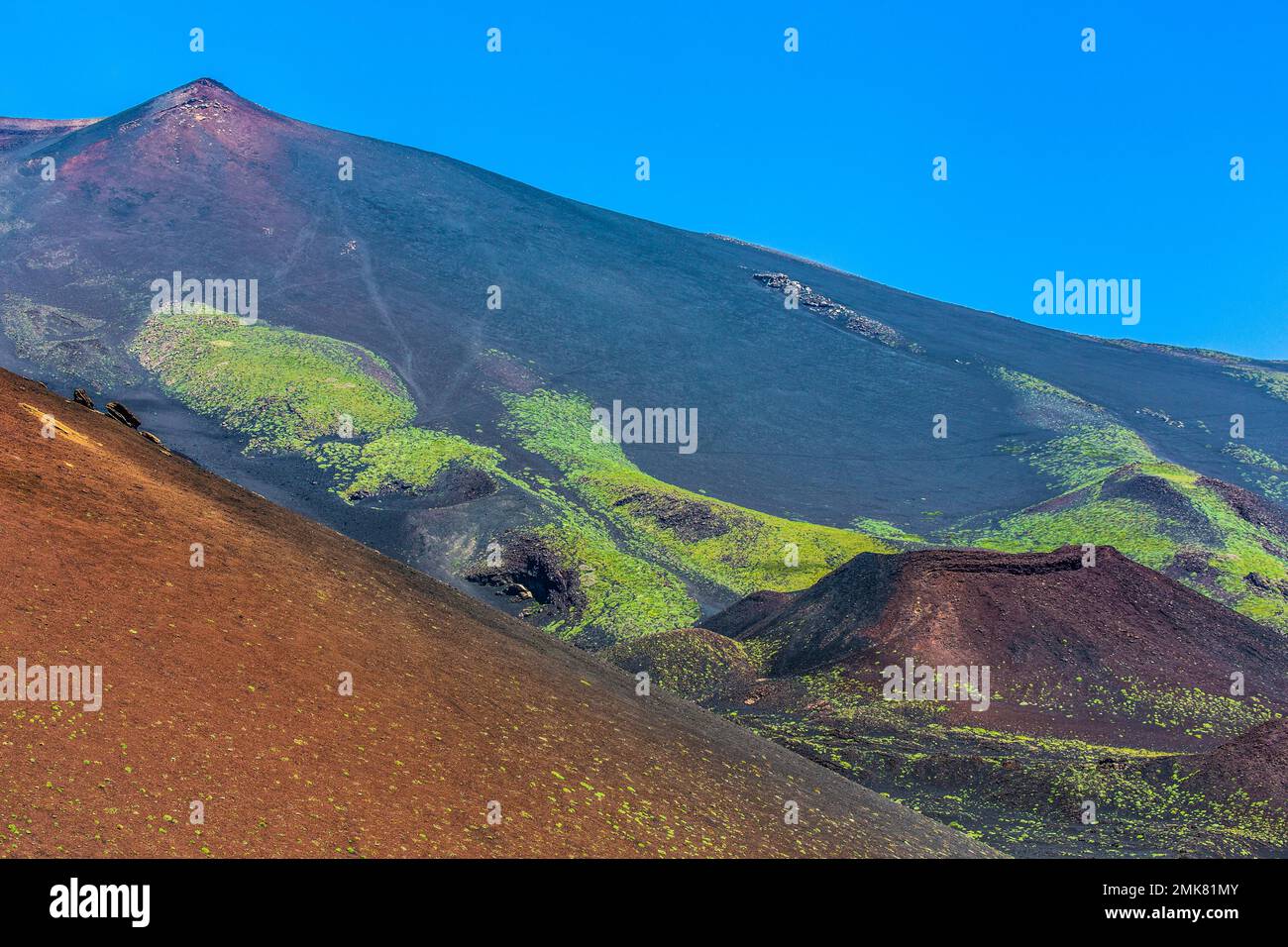 Hiking at Rifugio Sapienza, Aetna with four summit craters is the ...