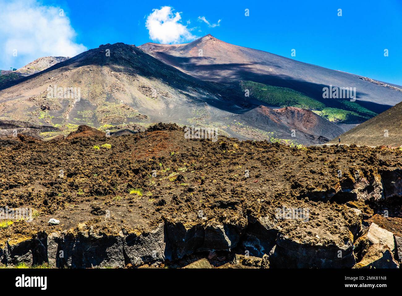 Hiking at Rifugio Sapienza, Aetna with four summit craters is the ...