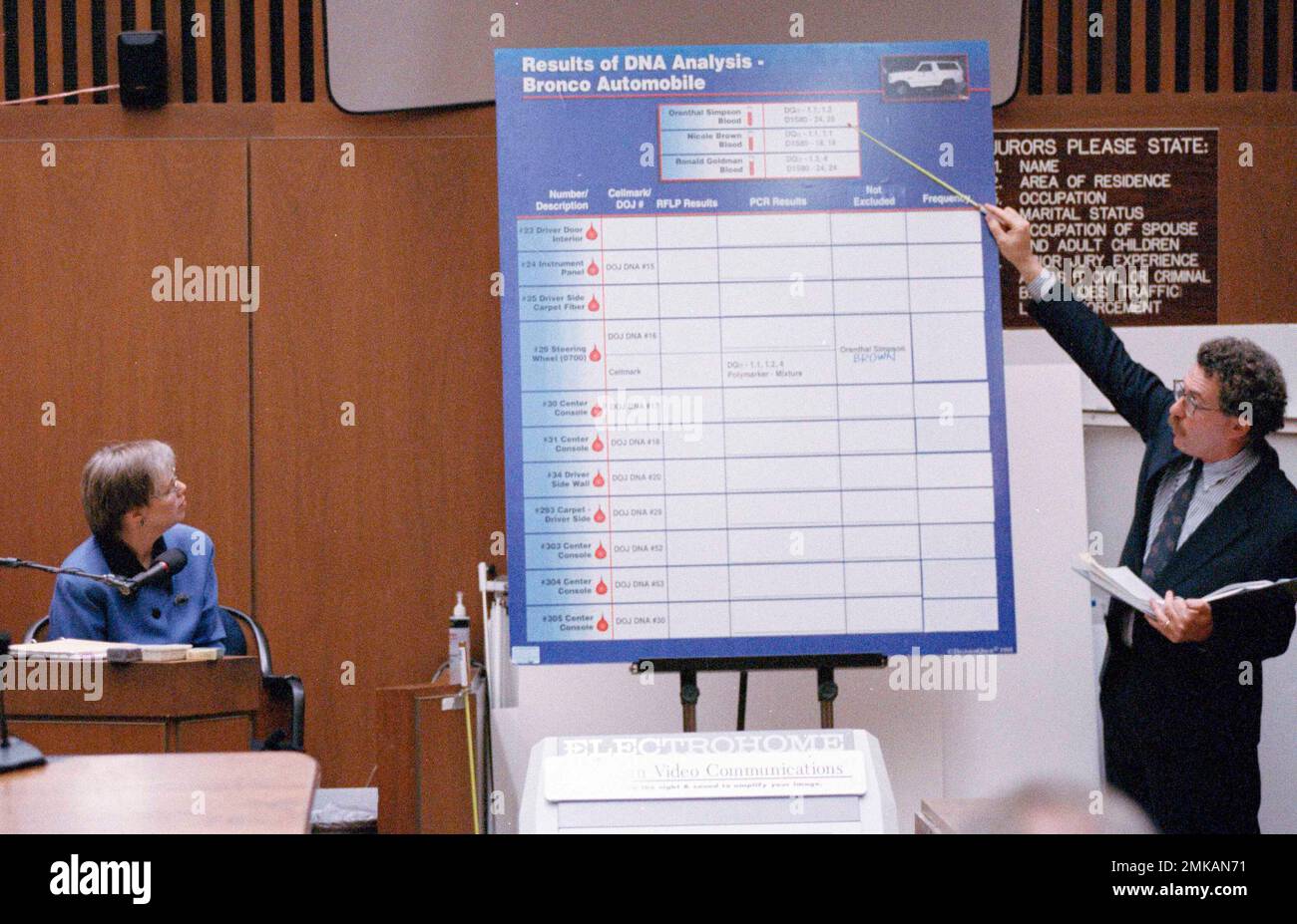 O.J. Simpson's defense attorney Peter Neufeld, right, points to a chart ...