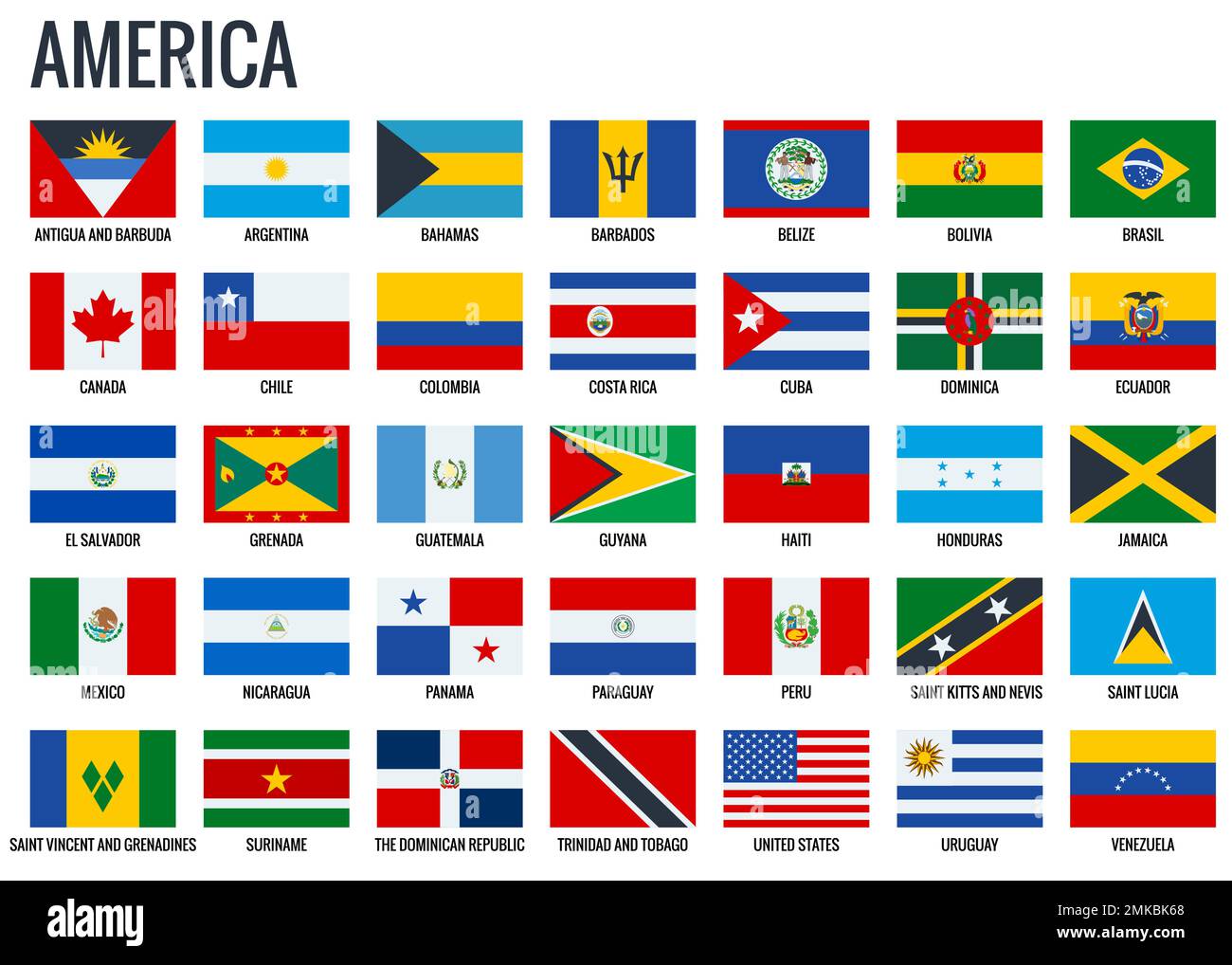 America flags. All official national flags of the America Stock Vector ... America flags. All official national flags of the America Stock Vector ...