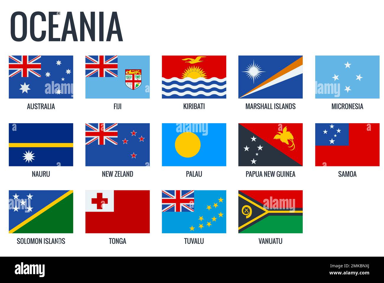 Flags Of The World Oceania at Andy Downey blog