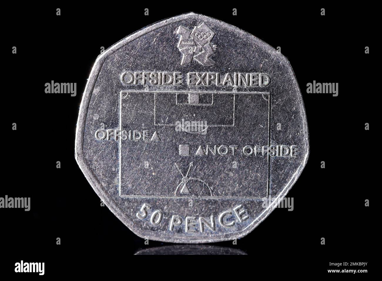 Olympics offside explained 50p hi-res stock photography and images - Alamy