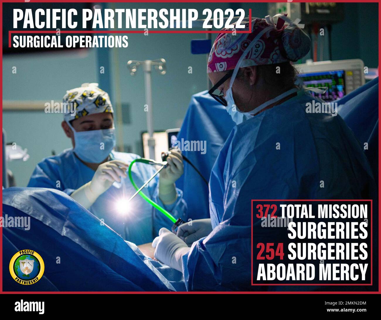 Graphic highlighting Surgical Operations during Pacific Partnership ...