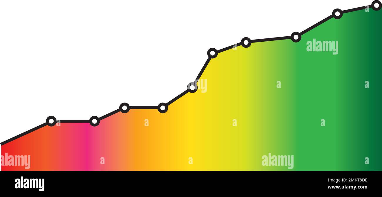 Profit and loss money or budget. Cash and rising graph, business ...