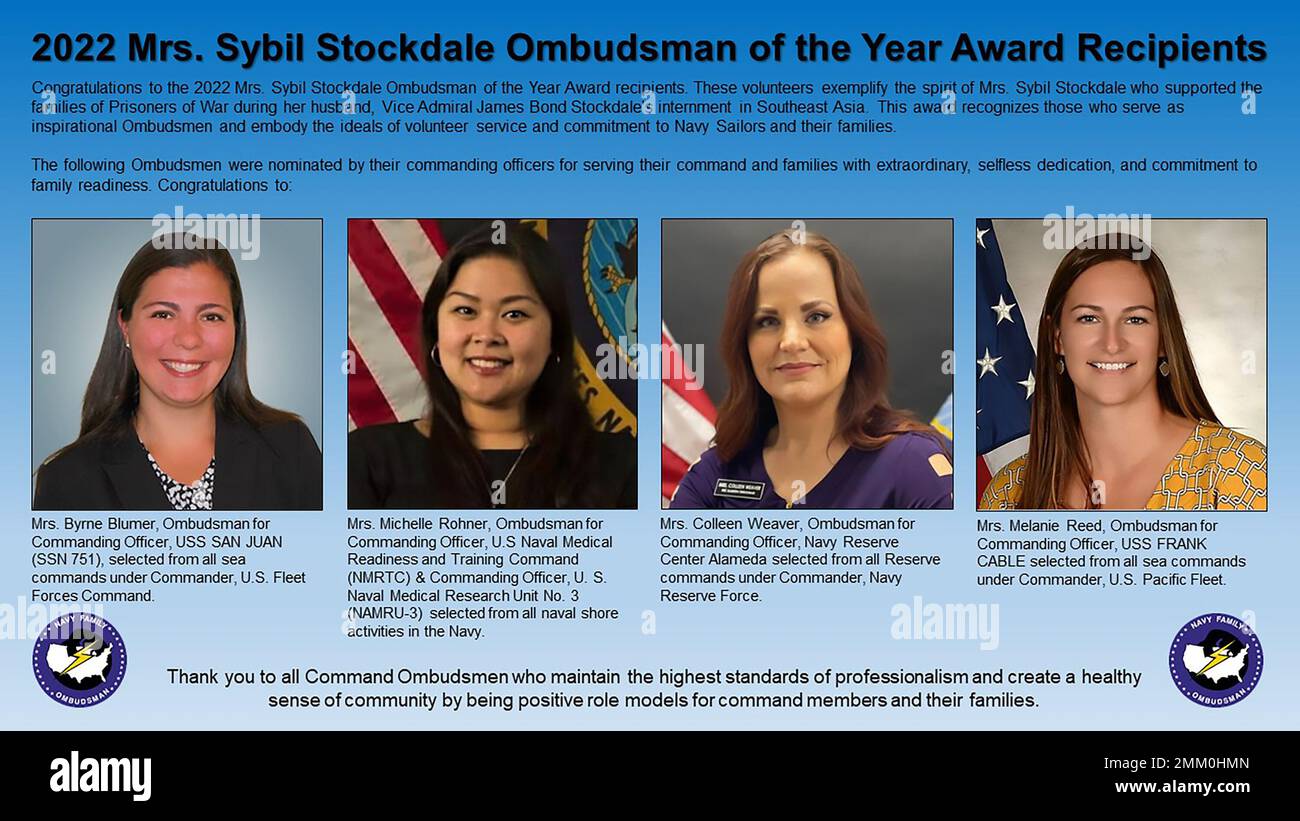 Official infographic of the 2022 Mrs. Sybil Stockdale Ombudsman of the ...