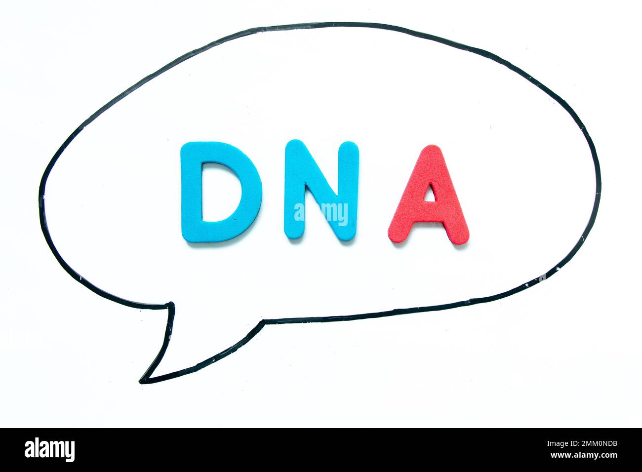 Alphabet letter with word DNA (abbreviation of Deoxyribonucleic acid ...