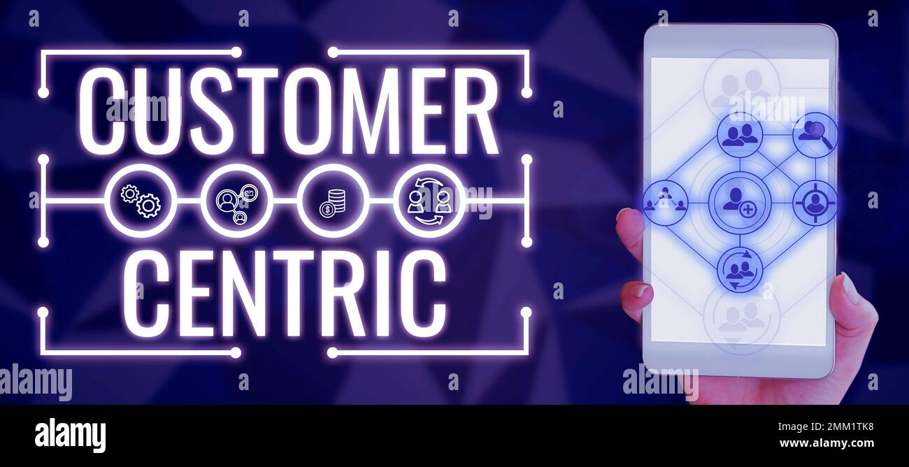 Conceptual display Customer Centric. Business concept process of ...