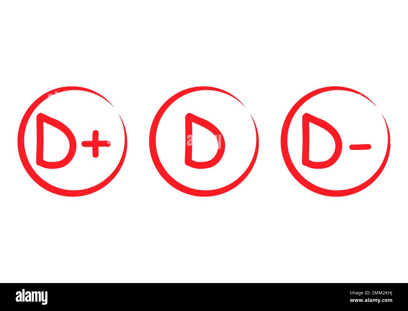 Set of Grade result D. Hand drawn icon in red circle. Test exam mark ...