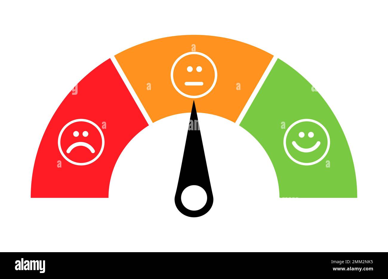 Customer satisfaction meter icon, graph rating measure business report ...