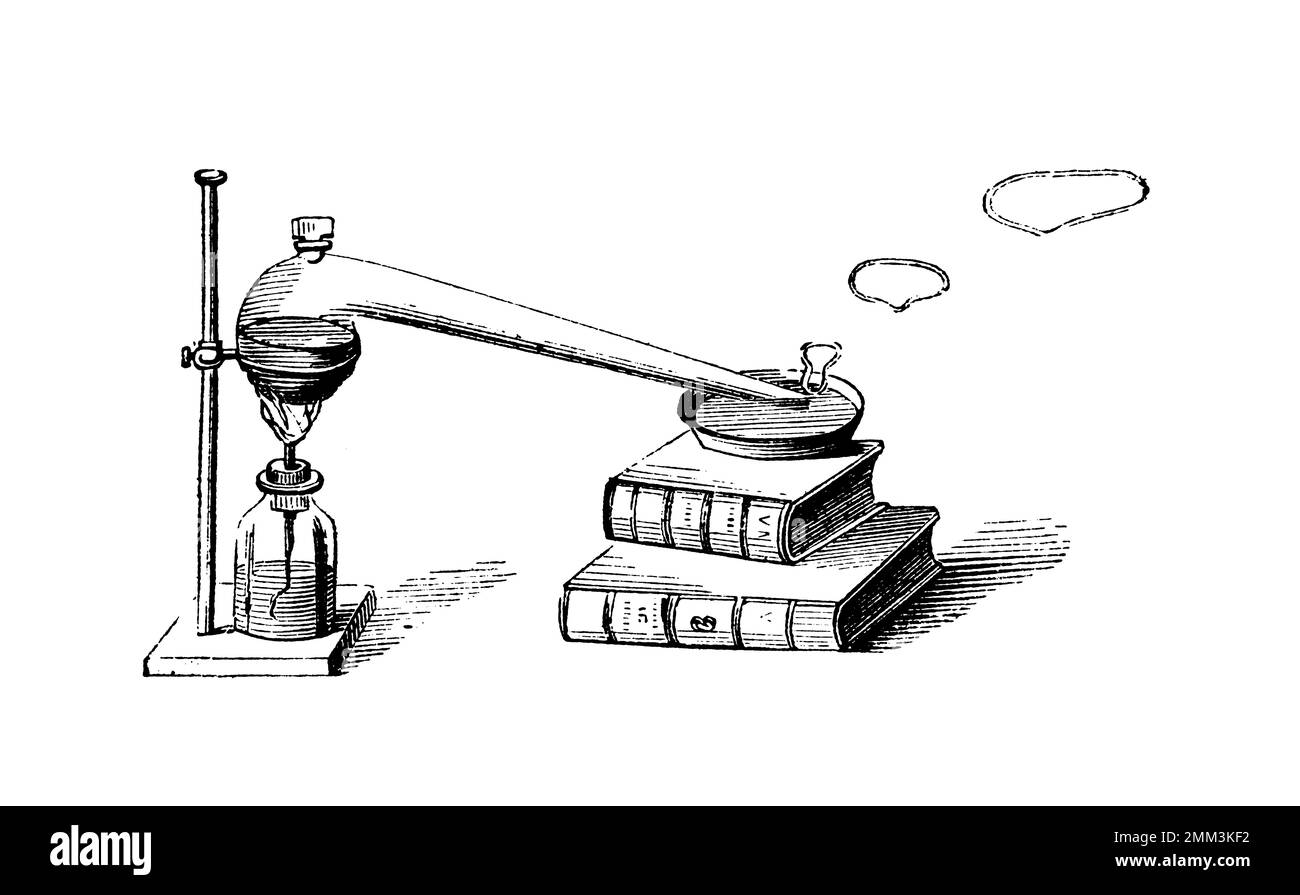 Antique illustration of a chemical experiment. Published in American’s ...