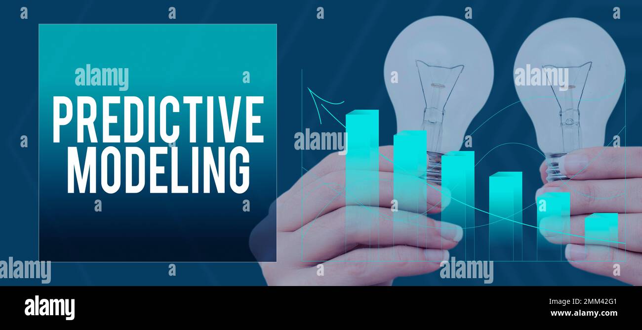 Conceptual caption Predictive Modeling. Internet Concept maintenance strategy driven by ...