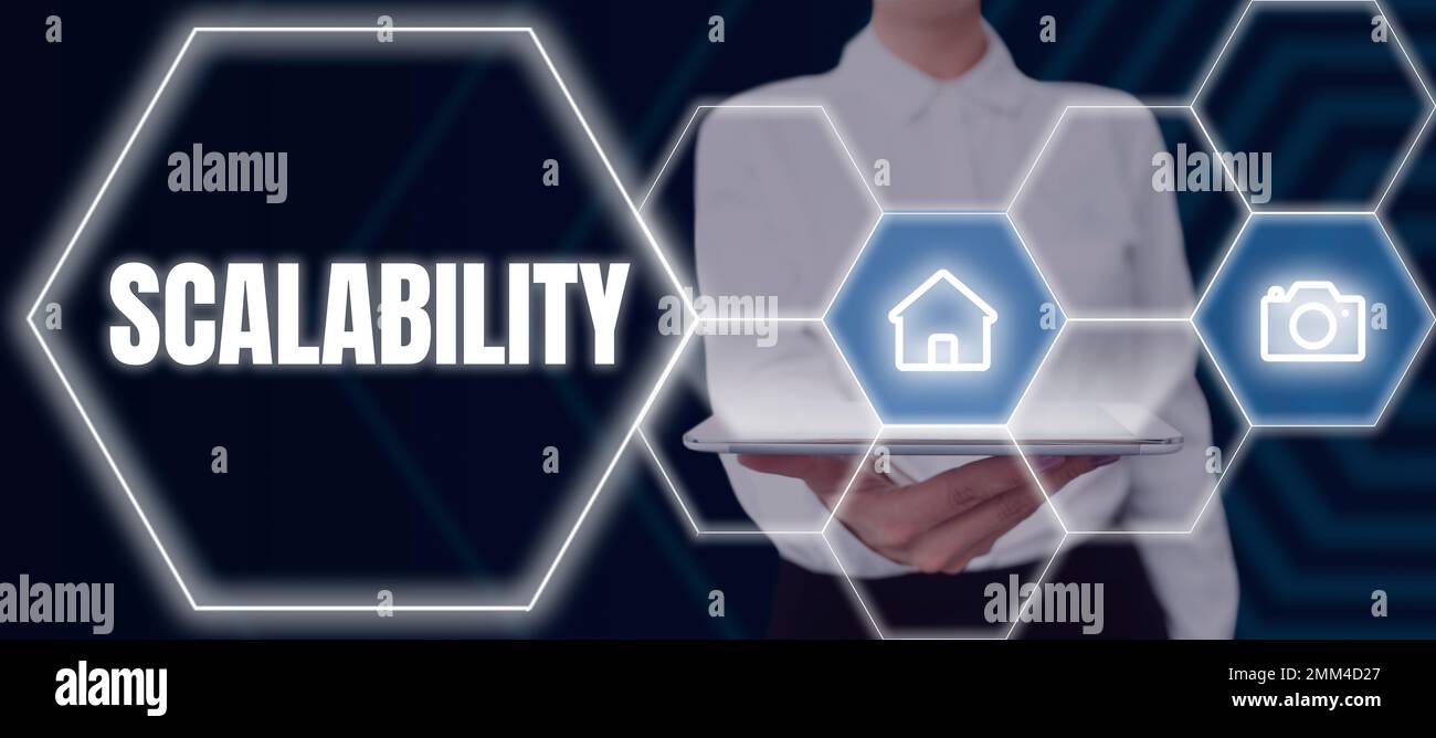 Conceptual display Scalability. Business idea capable of being easily ... Conceptual display Scalability. Business idea capable of being easily ...